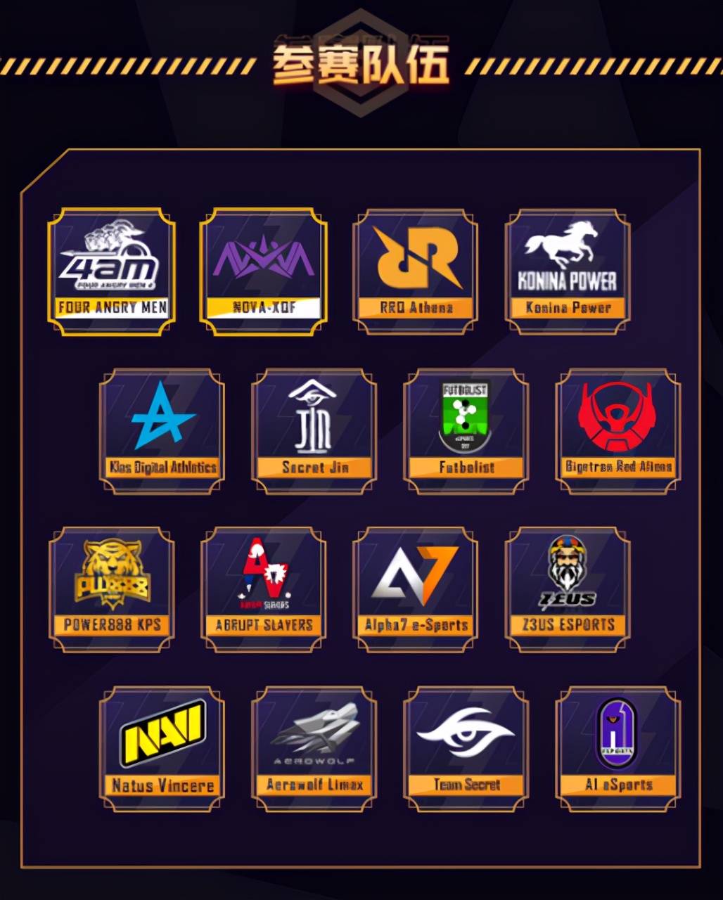 NV-XQF斩获和平精英全球总决赛冠军！PEL双雄包揽前二_排名分