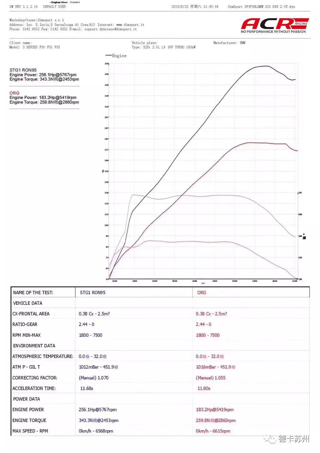 飞一般的体验——新款宝马B48发动机ECU一阶_搜狐汽车_搜狐网