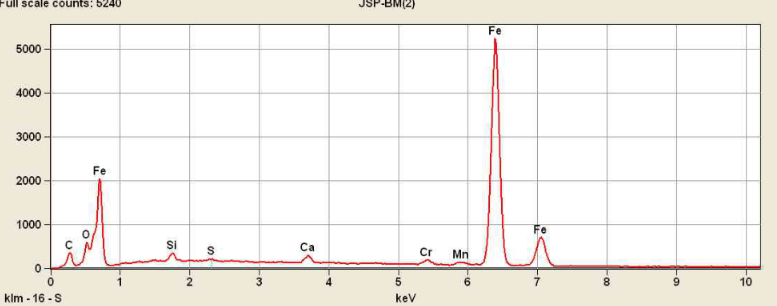 SEM扫描电镜图片分析实例_样品
