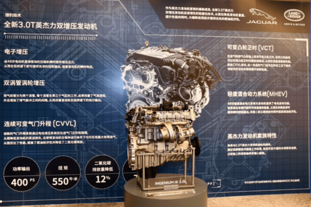 大排量发动机盘点，大众丰田善“魔改”，路虎L6双增压！_搜狐汽车_搜狐网