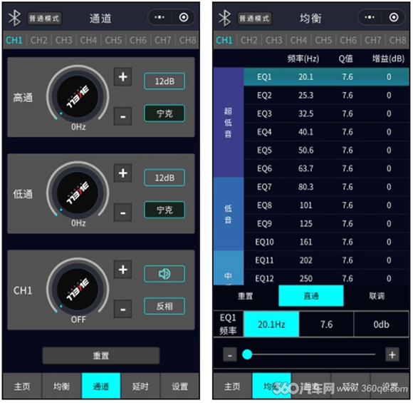 美国霸克P8 DSP功放 发烧底料十足靓声入味_搜狐汽车_搜狐网