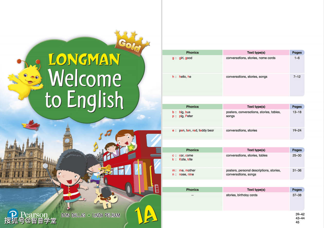 Longman Welcome to English Gold 新朗文小学英语教材_Pre-task
