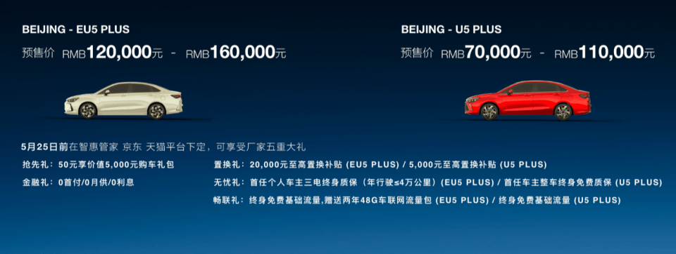 BEIJING-U5 PLUS、BEIJING-EU5 PLUS正式亮相预售_搜狐汽车_搜狐网