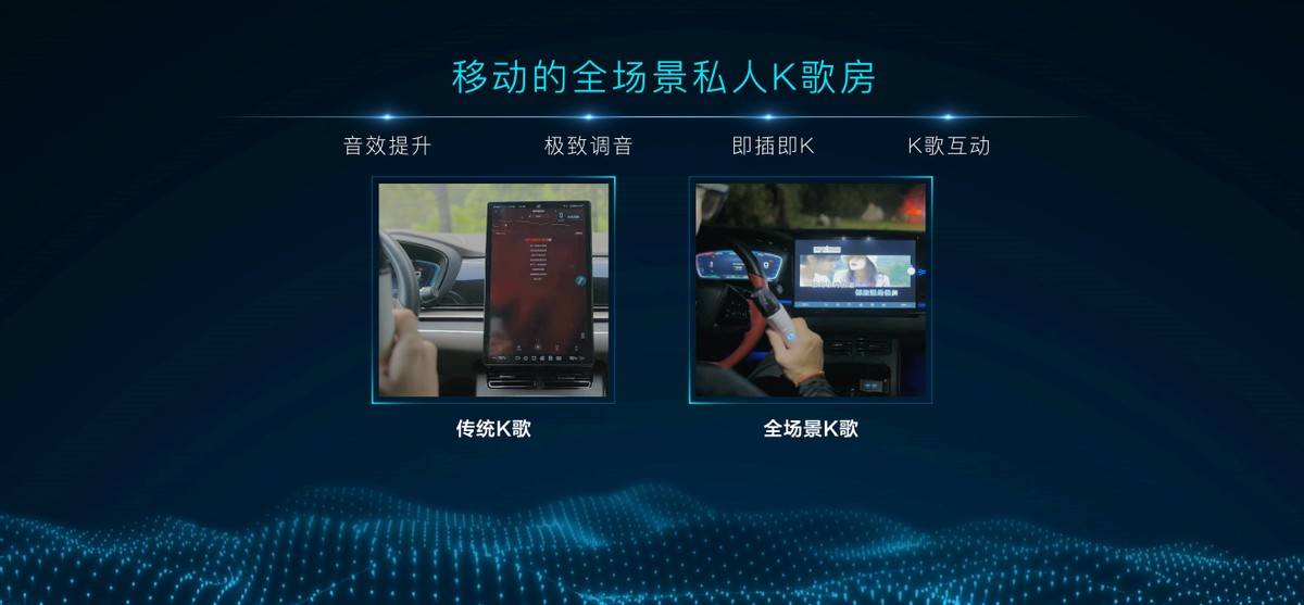 车展大动作！比亚迪DiLink4.0(5G)开启无限畅想智能座舱！_搜狐汽车_搜狐网