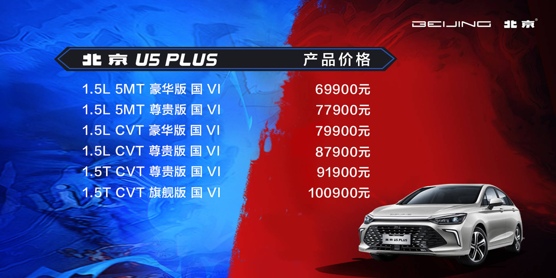 悦享精彩嗨不停 北京U5 PLUS咖位出道 售价6.99万元-10.09万元_搜狐汽车_搜狐网