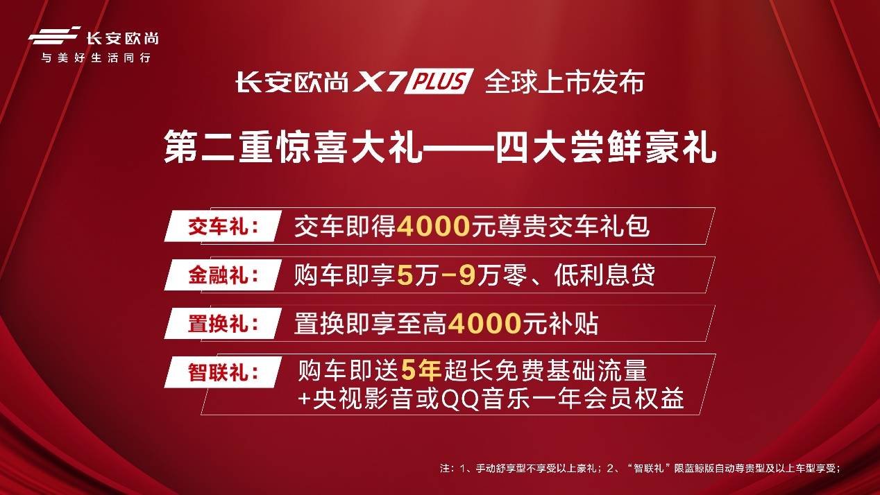 长安欧尚X7PLUS正式上市，售 7.99-13.39万元_搜狐汽车_搜狐网