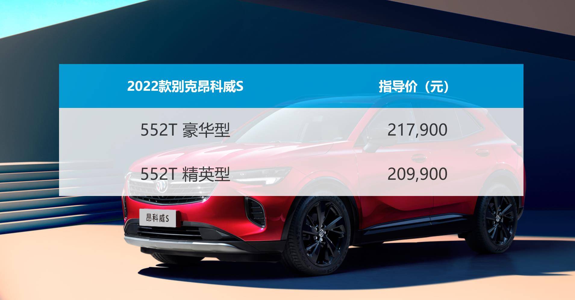 搭载1.5T阿凡达发动机，2022款别克昂科威S、昂科威Plus新款上市_搜狐汽车_搜狐网