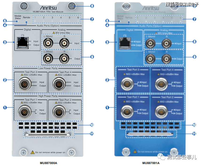 无线电综合测试仪安立MT8870A架设及软件安装_模块