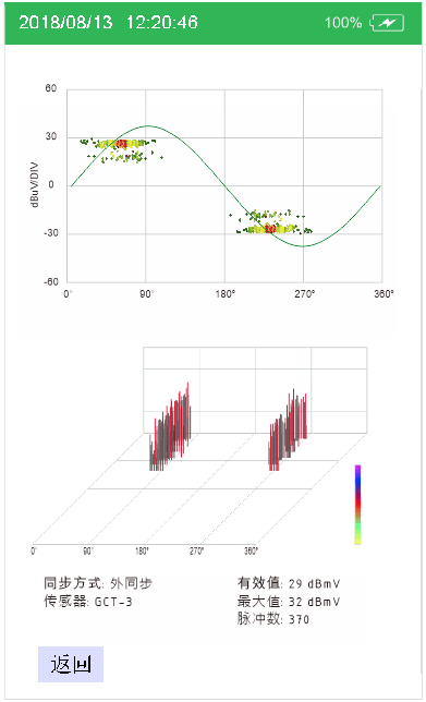 HDJF-5超声波局部放电检测仪时域信号波形与PRPD图谱分析_传感器