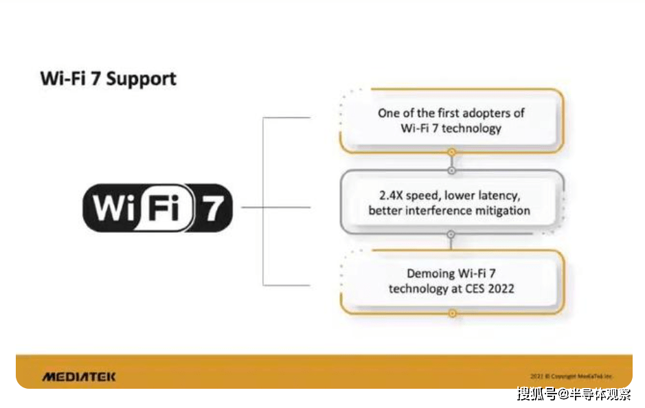 新一代WiFi7要来了 博通、联发科明年发布_技术_传输_支持