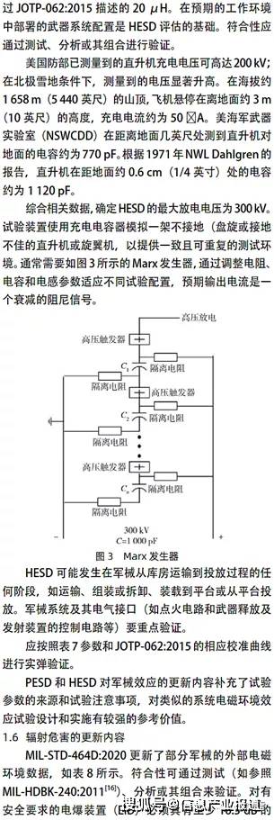美军标 464D 初步分析_电磁_系统_环境