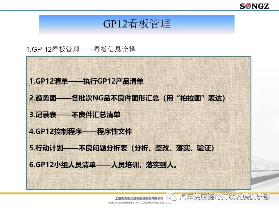 一文看懂GP12早期生产遏制全过程_搜狐汽车_搜狐网
