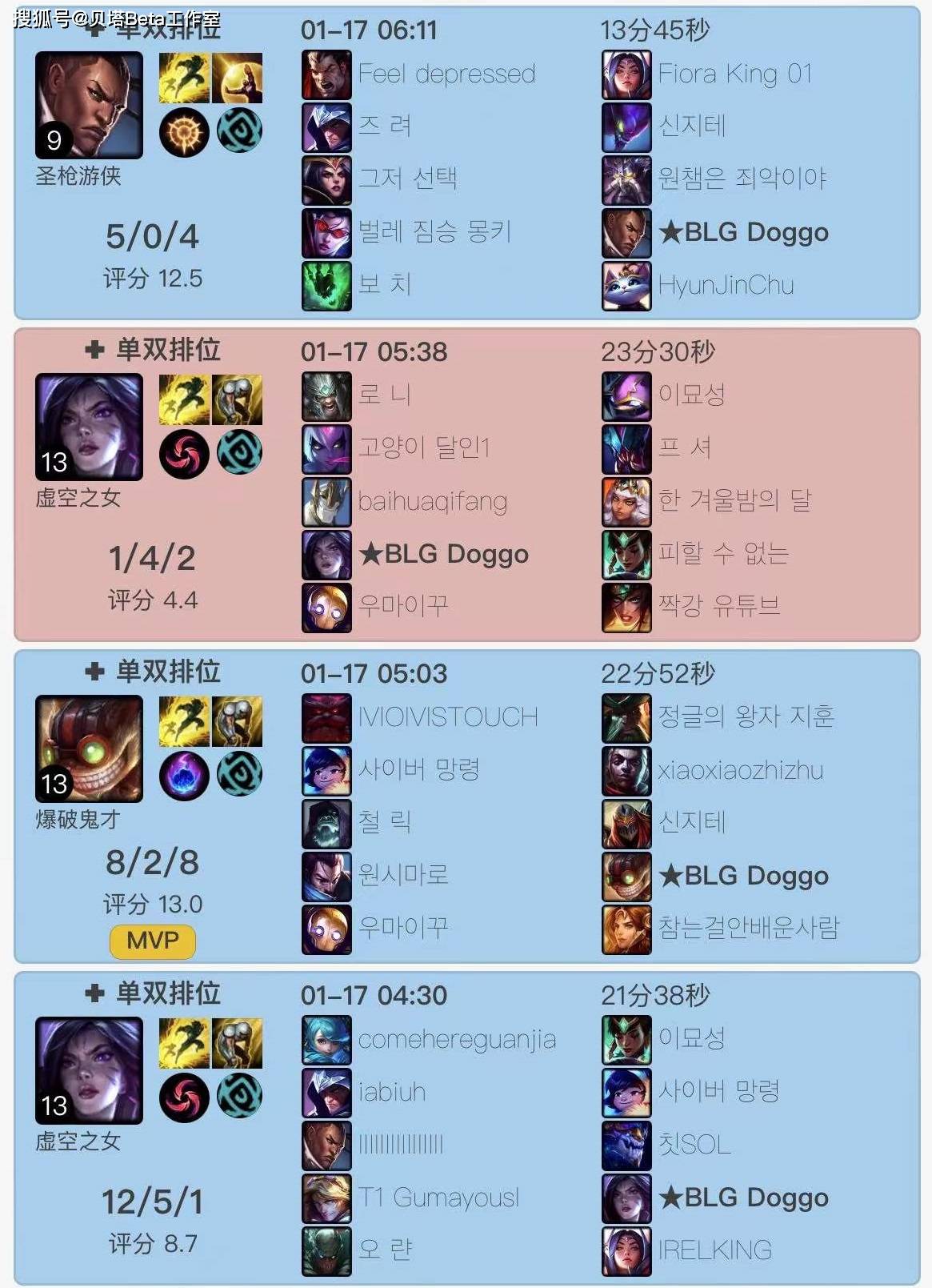 Doggo心态炸了！BLG首胜后，他通宵Rank到早上6点！改韩服ID自嘲_比赛_Uzi_事情