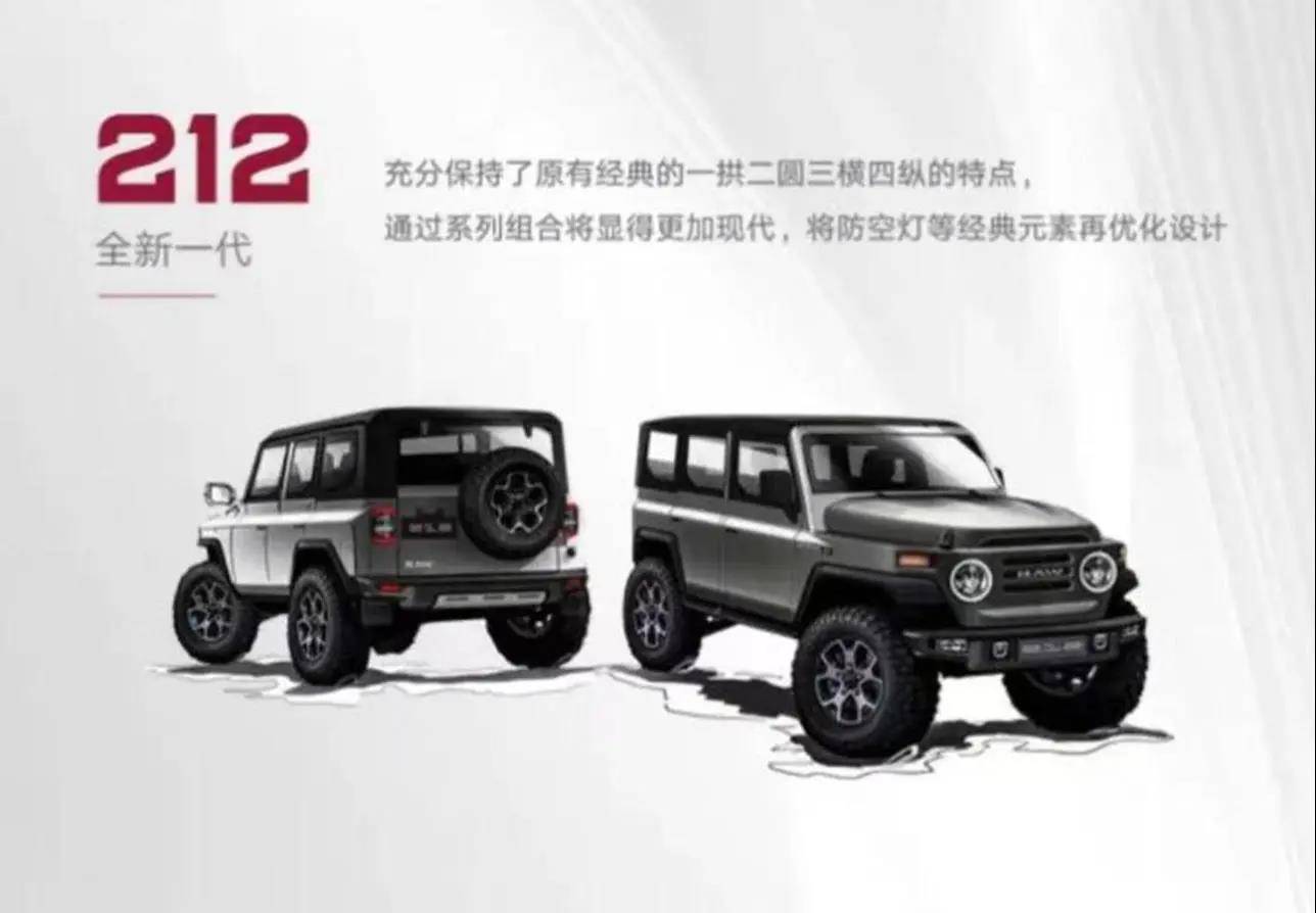 新BJ212终于涅槃 内饰堪比福特Bronco 可选2.0T+8AT_搜狐汽车_搜狐网