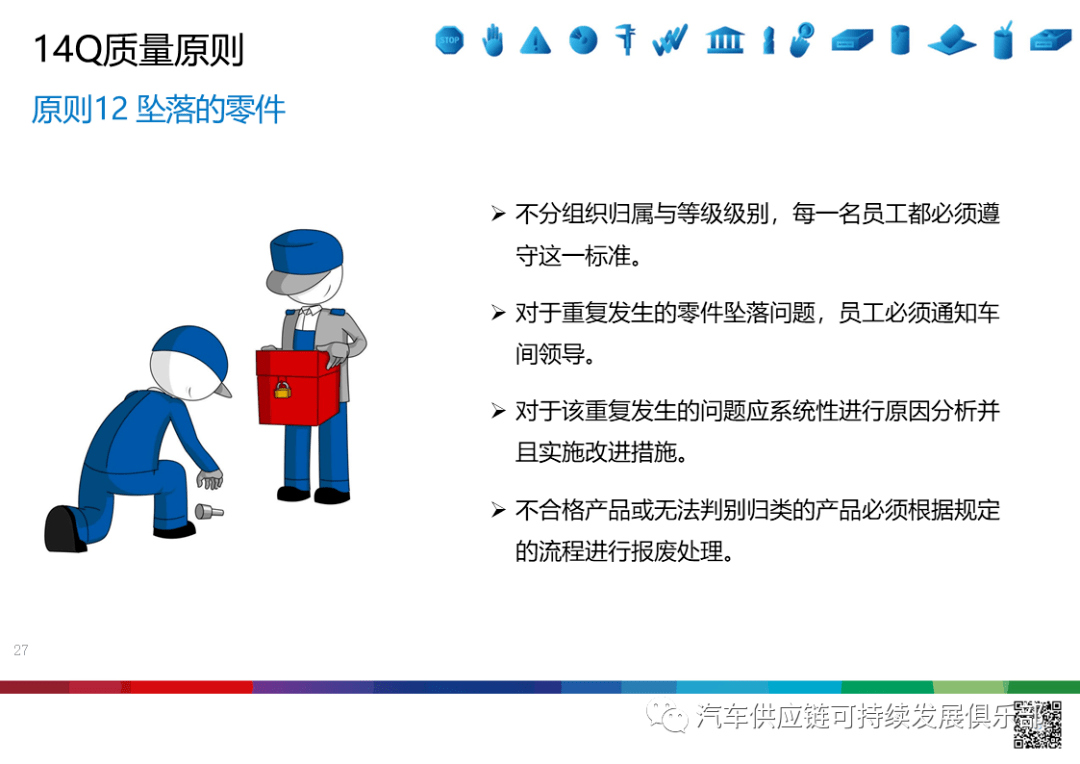 博世14Q质量原则学习，你能做好几个Q_搜狐汽车_搜狐网