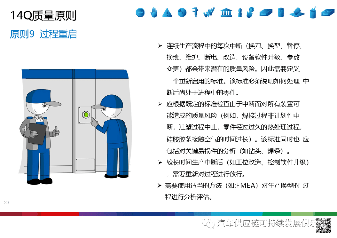 博世14Q质量原则学习，你能做好几个Q_搜狐汽车_搜狐网