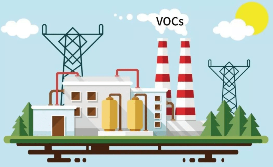 VOCs和臭氧、PM2.5到底有什么关系？ 今天详细说一说_排放_复合_主要成分