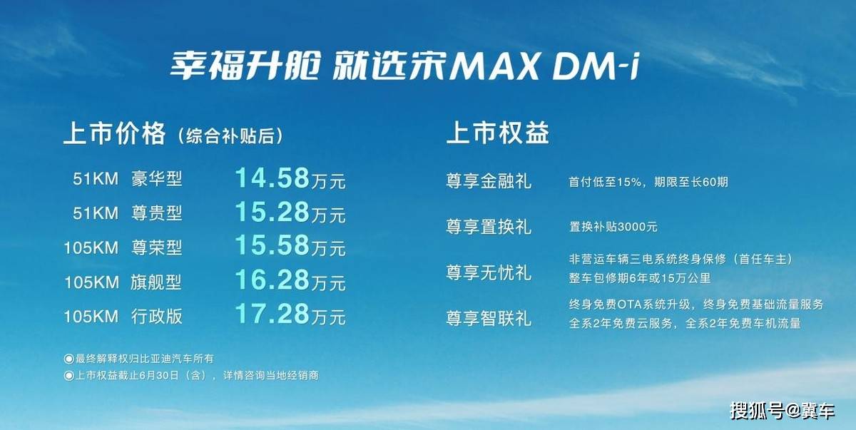 宋MAX DM-i：幸福升舱，上市售价14.58万元起_搜狐汽车_搜狐网