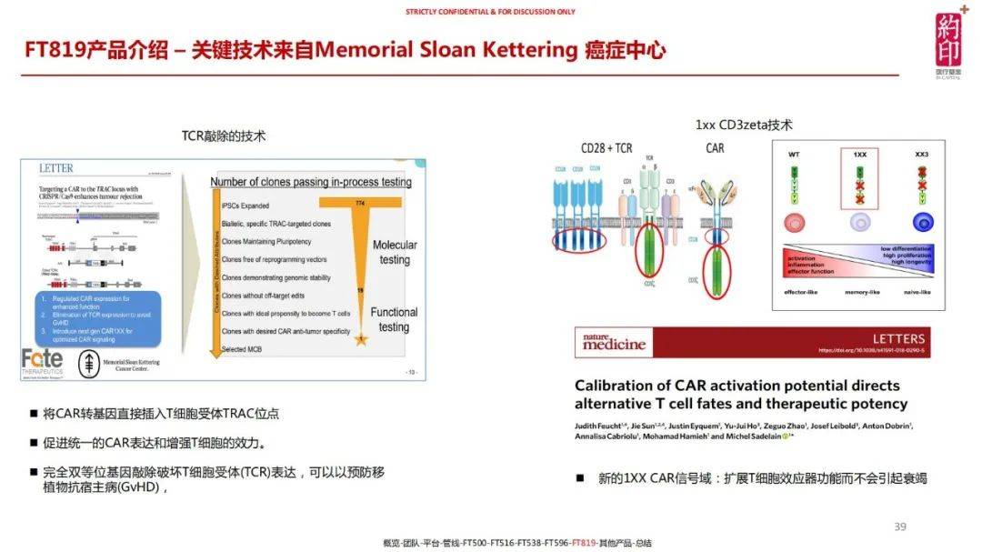 从Fate技术演化看iPS NK/CAR-NK的机会和挑战_细胞_临床_产品