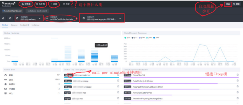 java培训SpringBoot性能优化_监控_groupId>_svg