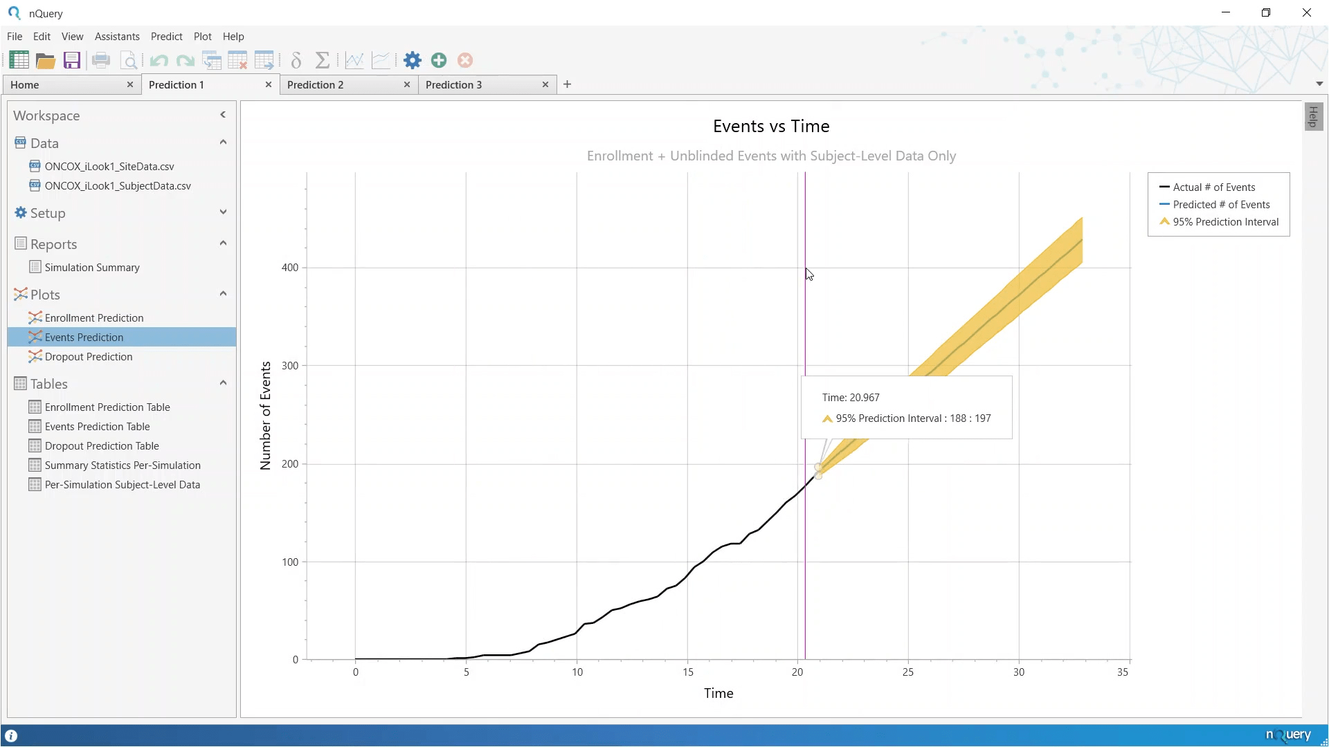 nQuery | 经典、贝叶斯和自适应试验设计平台_样本量_预测_trial