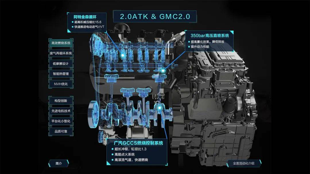 全新影酷领衔亮相，广汽传祺发布钜浪混动，动力技术迎来全面革新_搜狐汽车_搜狐网