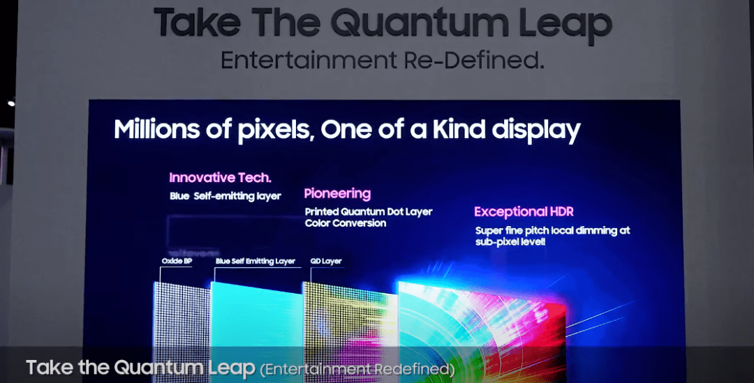 SID 2022：京东方、维信诺、天马、TCL华星、三星显示、LGD、友达、群创_技术_全球_产品