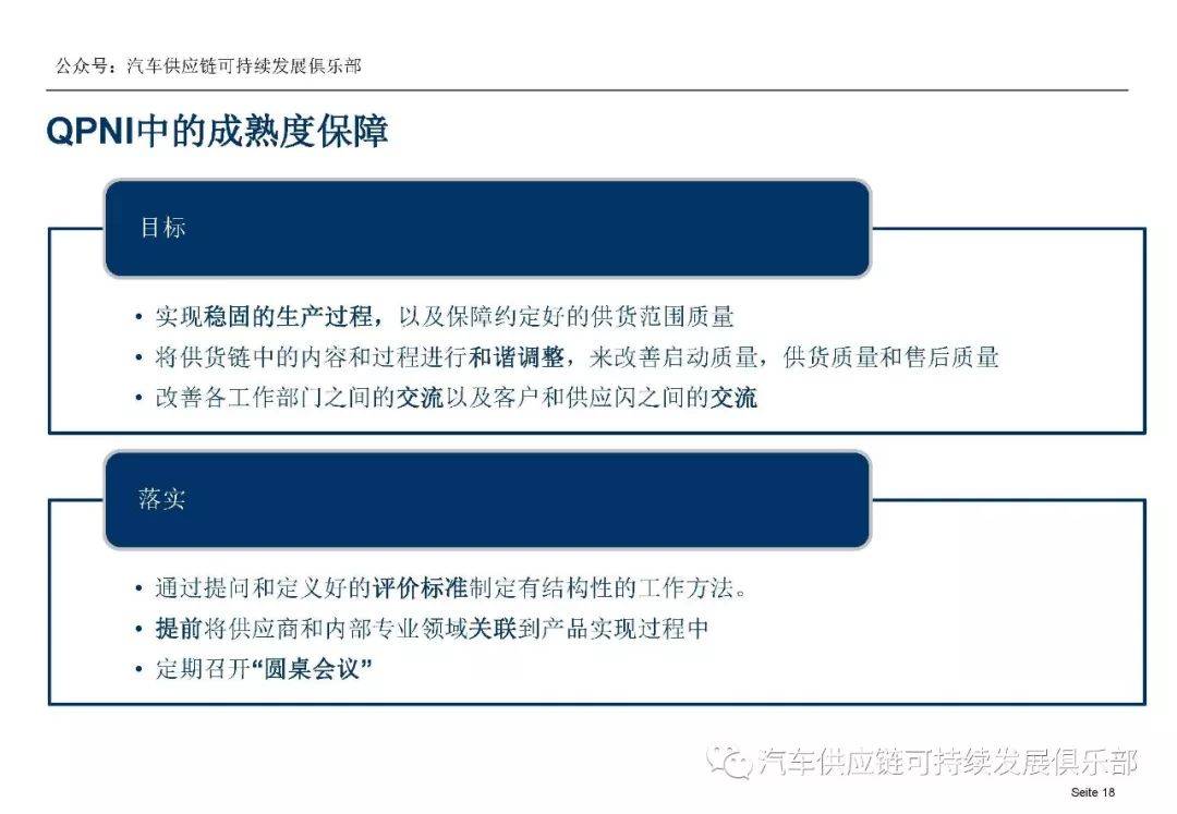 干货| 大众公司QPN-I 管理介绍_搜狐汽车_搜狐网