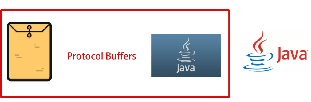 Pb协议的接口测试_Person_proto_Buffers
