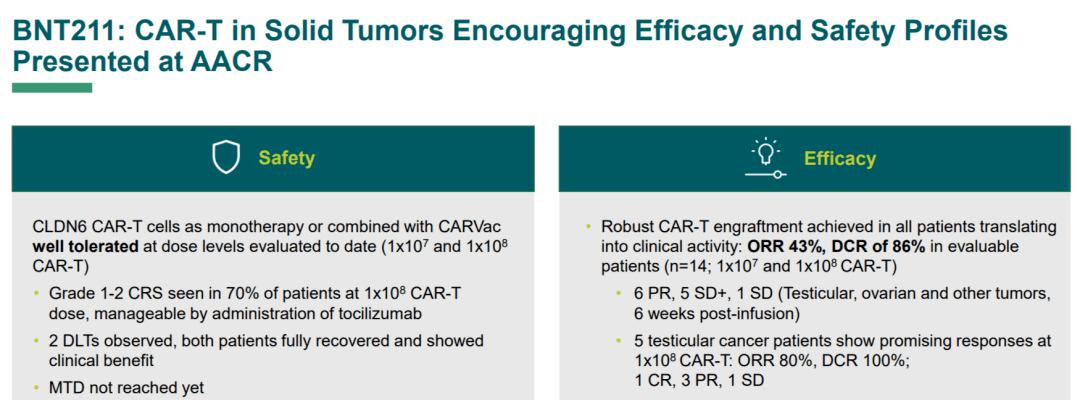 CureVac：新冠疫苗失败，mRNA疫苗该转向何方？_myNEO_患者_癌症