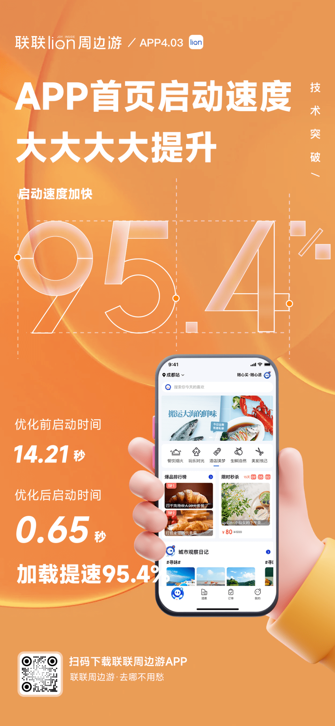 联联周边游APP4.0.3首页优化大升级，总体性能提升50%以上_用户_流量_卡顿