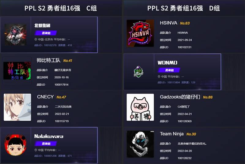 PPL S2挑战组直邀阵容全部出炉！本周末勇者组决战_职业_战队_平台