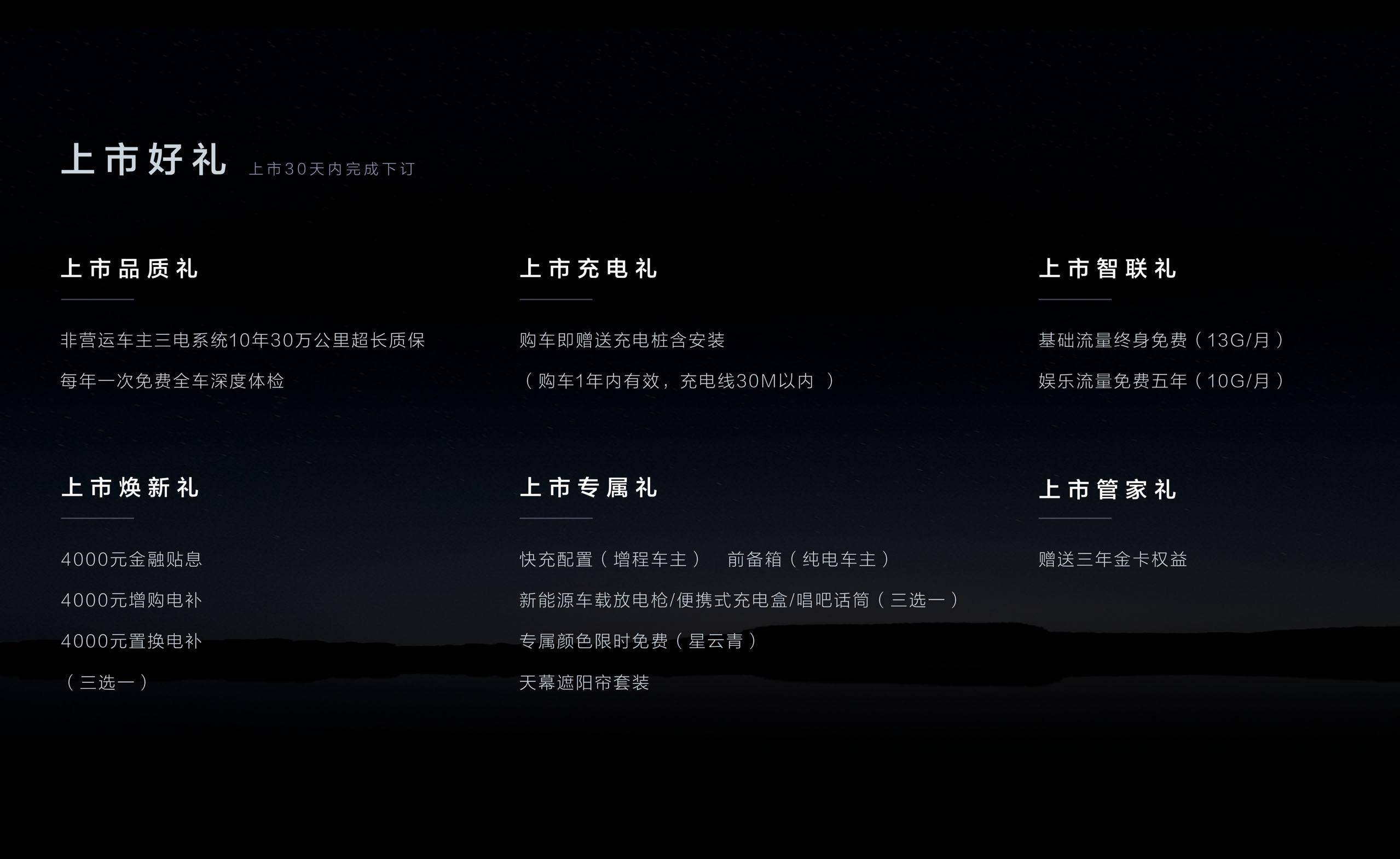 20万级电动轿车天花板 长安深蓝SL03售价16.89万起_搜狐汽车_搜狐网