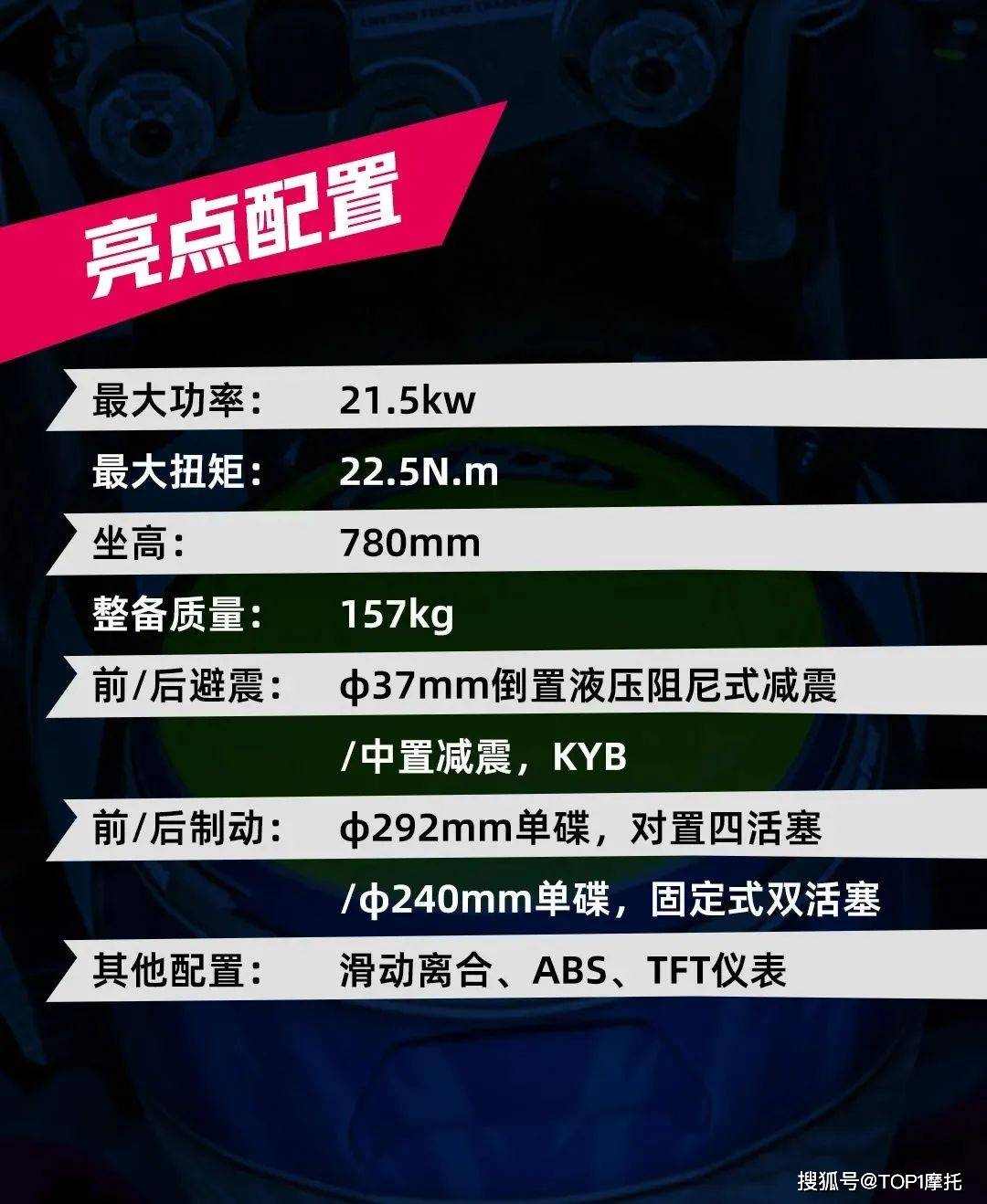 22980元！春风250SR赛道版-厂队限量版上市_搜狐汽车_搜狐网