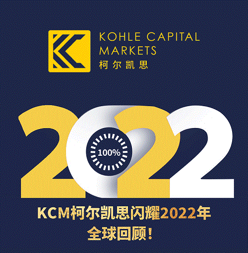 年终回顾：KCM柯尔凯思2022里程碑！_金融_全球_研讨会