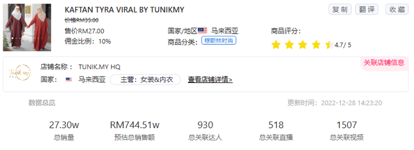 FastData洞察 | TikTok马来最新热卖趋势,车载香水、家纺布艺等商品上榜_搜狐汽车_搜狐网
