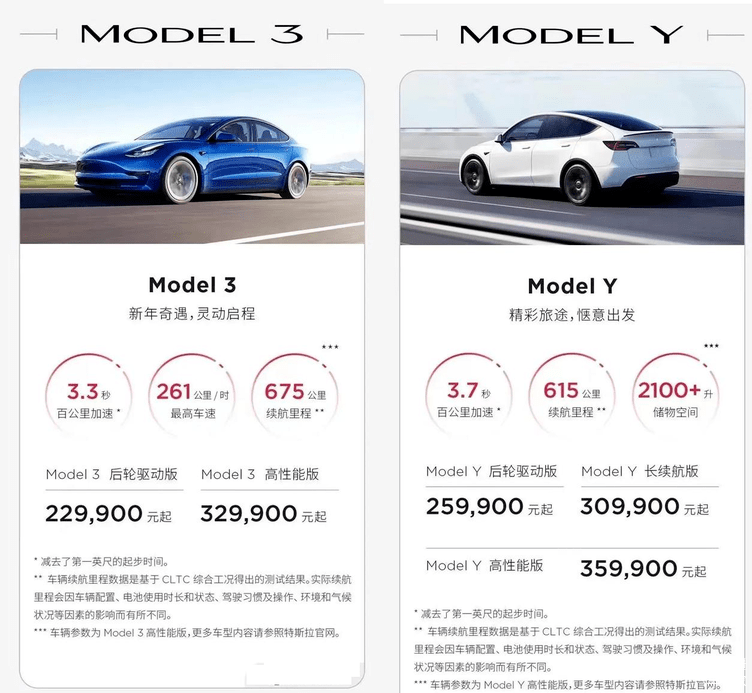 头部之争：降到历史低价的Model 3、Y与销量创新高的比亚迪汉唐_搜狐汽车_搜狐网