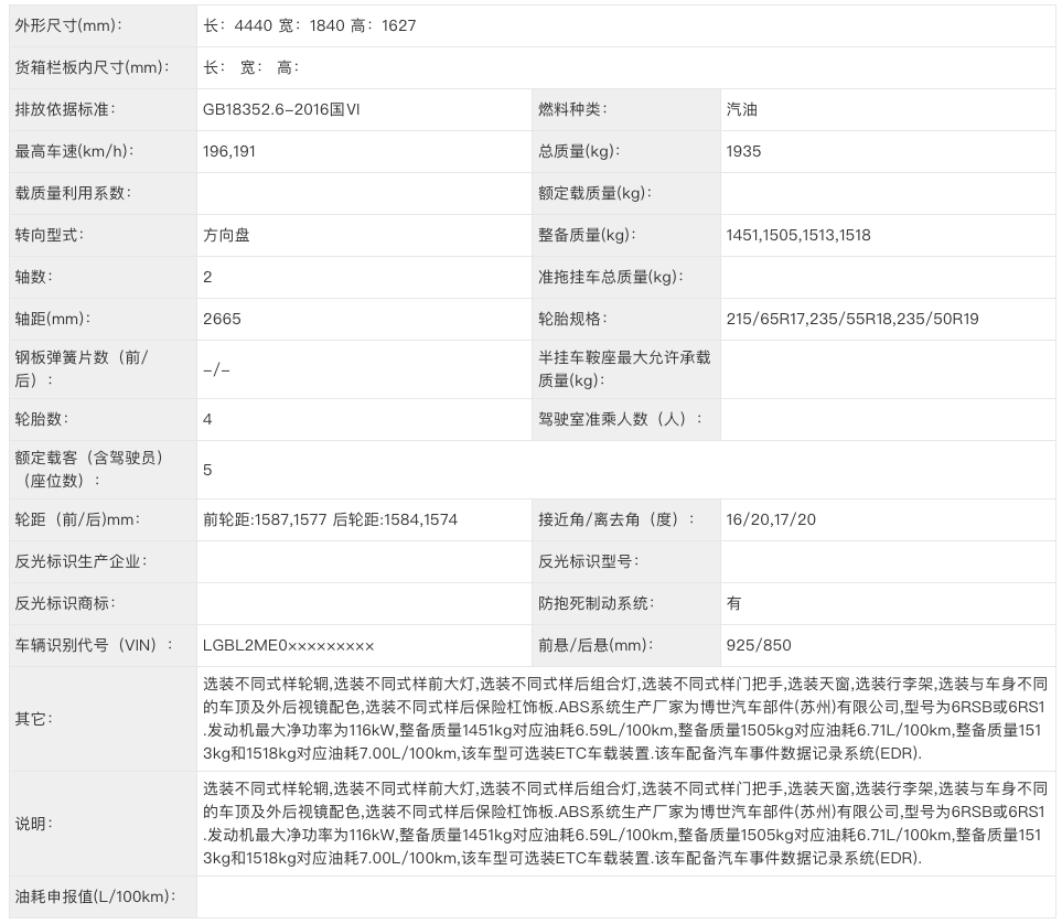 换装1.3T发动机，新一代逍客申报图曝光_搜狐汽车_搜狐网