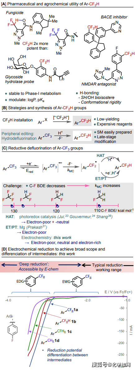 Angew：深度电还原下Ar-CF3的可控脱氟氢化合成多种含氟化合物_反应_选择性_产物