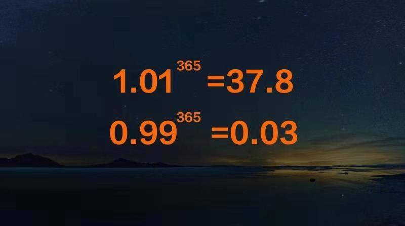 0.99的365次方壁纸-千图网