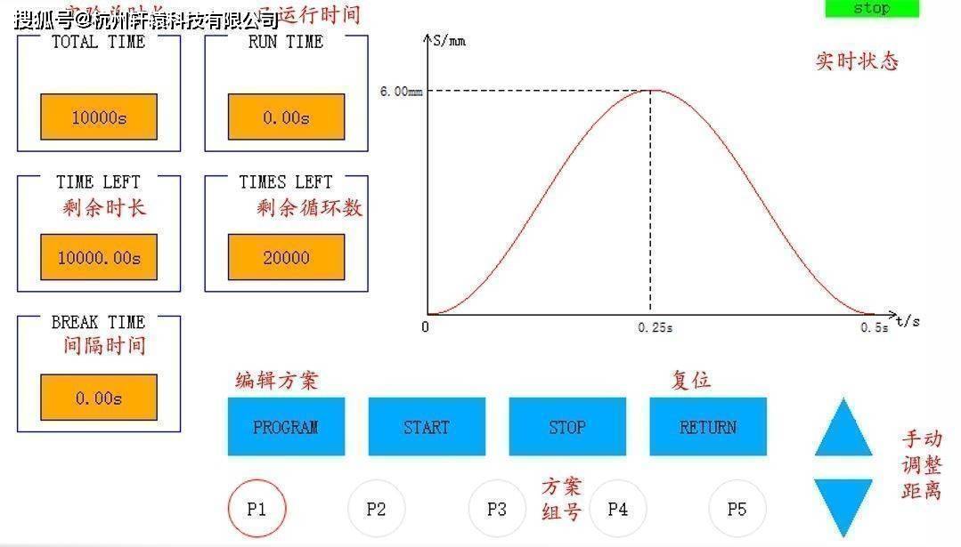 CELL TANK细胞牵张拉伸应力加载系统（细胞机械刺激培养系统、细胞牵张力）_mm_动态_环境