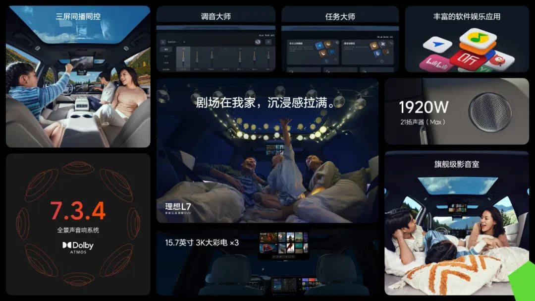 抢BBA中大型SUV市场份额，31.98万元起售的理想L7真有实力？_搜狐汽车_搜狐网