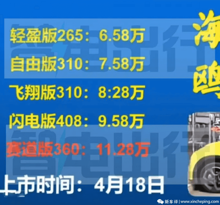 比亚迪海鸥4月上市! 408km续航，曝6.58万起，零跑T03危_搜狐汽车_搜狐网