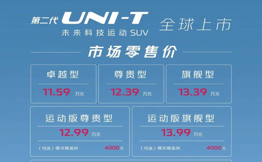 标配高通8155芯片，运动套件可选，第二代UNI-T诚意如何？_搜狐汽车_搜狐网