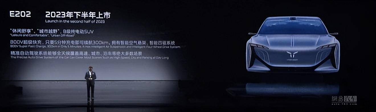 充电5分钟续航300公里 红旗全新纯电SUV E202曝光_搜狐汽车_搜狐网