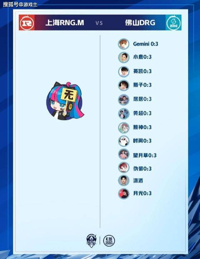 RNGM再出昏招，雨雨从边路转辅助，仙阁唯一老将也太难了_比赛日_实力_位置