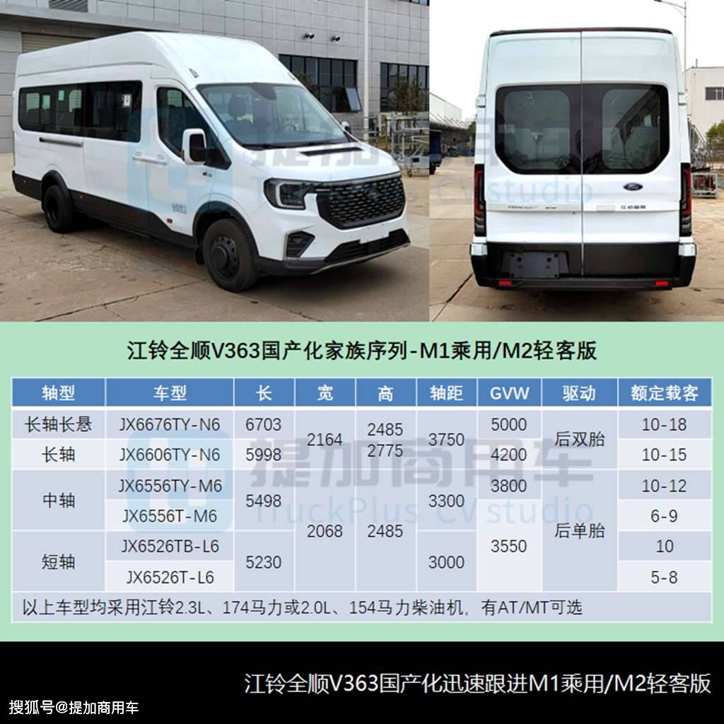 红旗QM7高端中巴亮相，福田风景G5轻客来袭，第368批客车新品详析_搜狐汽车_搜狐网