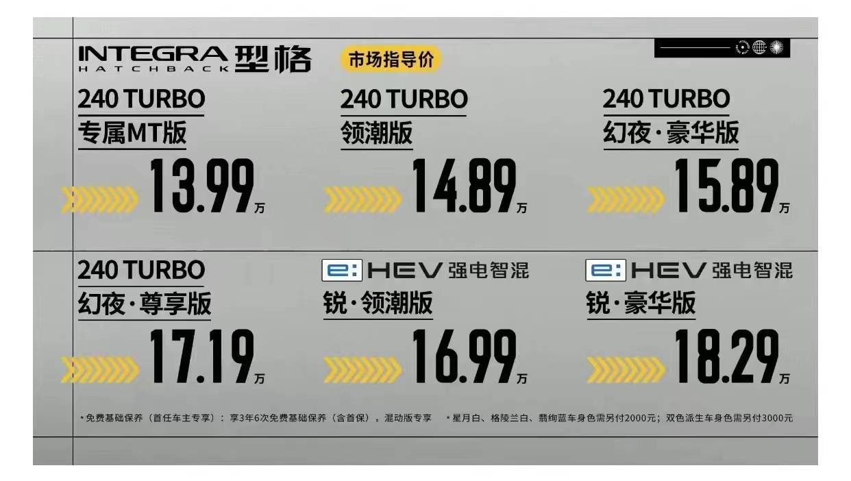 领风亦领潮 广汽本田五门轿跑INTEGRA型格全球首发_搜狐汽车_搜狐网
