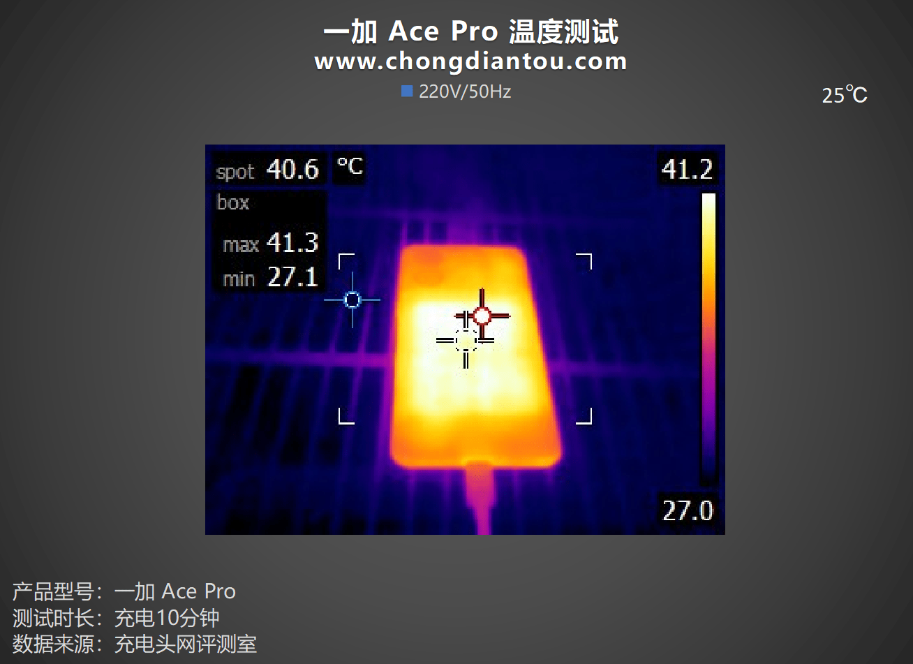 满血性能加持，160W+4800mAh续航新体验，一加 ACE Pro手机评测_充电_Ace_设计