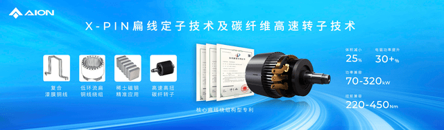 埃安发布夸克电驱，突破电驱工业的“3纳米”_搜狐汽车_搜狐网